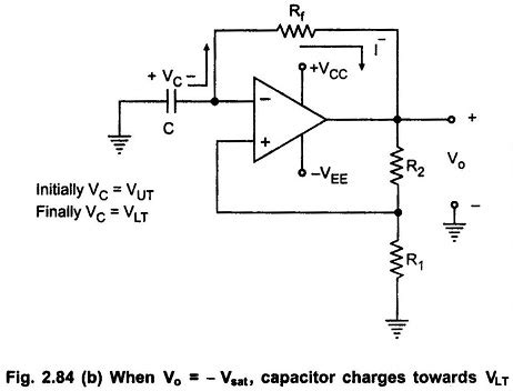Square Wave Generator Using Op EEEGUIDE COM