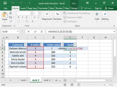 Using Excels Rank Function Deskbright