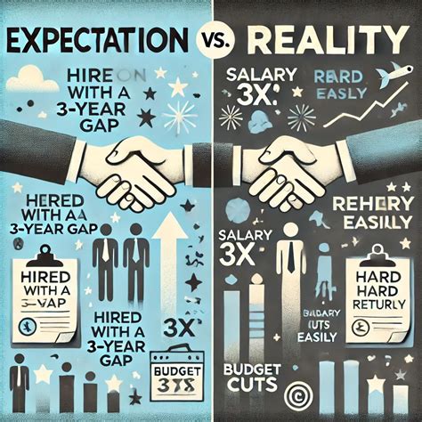 Shubhrajit Basu On Linkedin Hr Hirings Job