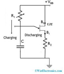 UJT Relaxation Oscillator Circuit Working Its Characteristics