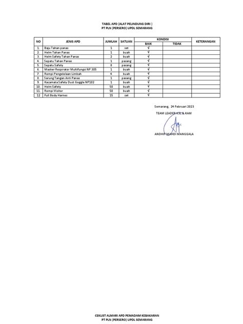 Ceklist Apd Update Pdf