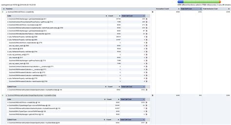 Doctrine Orm Zf2 Doctrine2 App Extremly Slow Stack Overflow