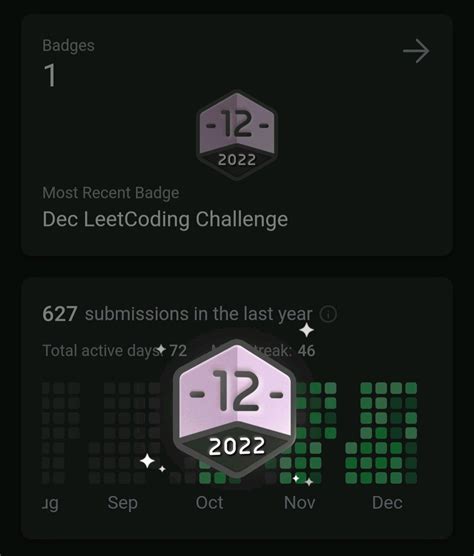 Ganapathi Sai Teja Kalla On Linkedin Coding Consistency Dsa Java