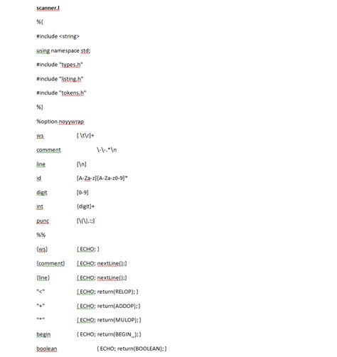 Solved CMSC 430 Project 4 The Fourth Project Involves Chegg