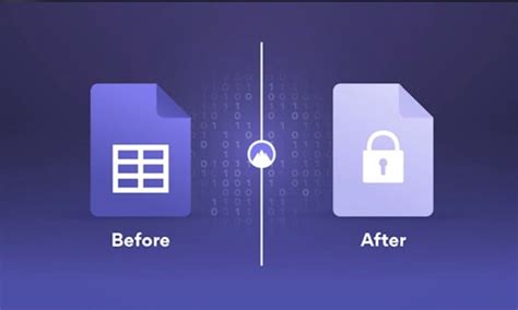 Understanding Symmetric And Asymmetric Encryption A Comprehensive Guide
