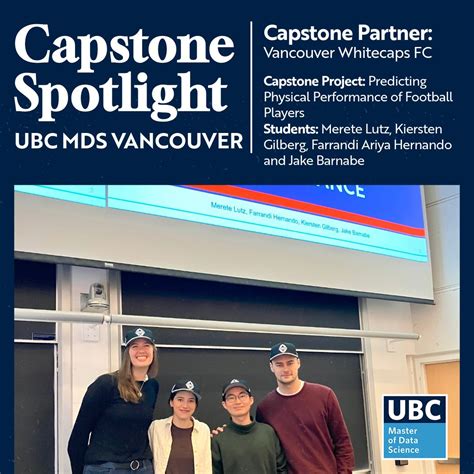 Ubc Master Of Data Science Program On Linkedin Ubcmds Datascience Capstoneproject