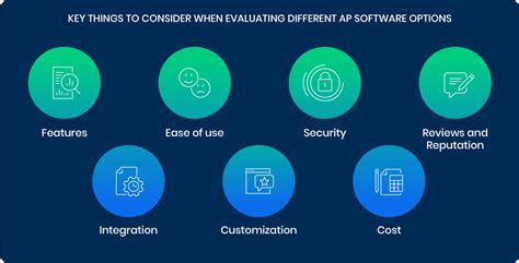 What Is Automated Invoice Processing Step By Step Guide