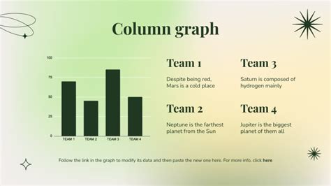 Cattle Farm Business Plan Google Slides PowerPoint