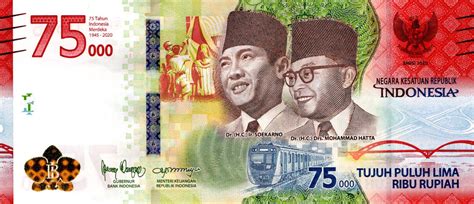Colorful 2020 Banknotes From Indonesia Rbanknotes