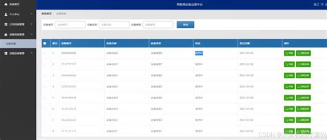 【开题报告】基于springbootvue物联网设备运维平台（程序源码论文 计算机毕业设计智能运维系统开题报告 Csdn博客