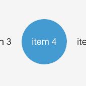 Ionic Carousel Effect Ionic V3 Ionic Forum