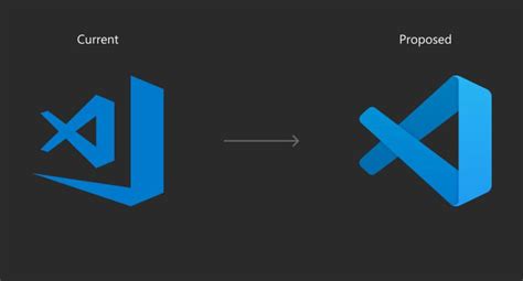 React Graphql Academy On Linkedin Coding Techlife Coders Reactjs Graphql Reactdev