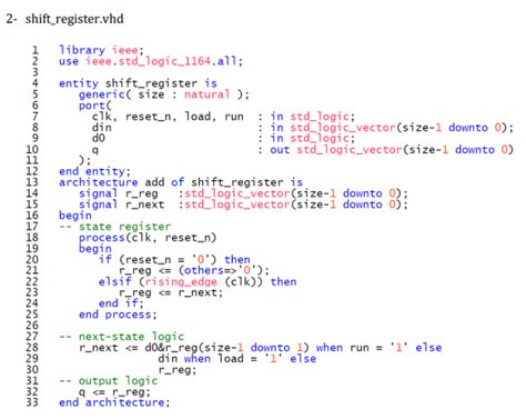 Sub Advanced Digital Design 1write A Vhdl For