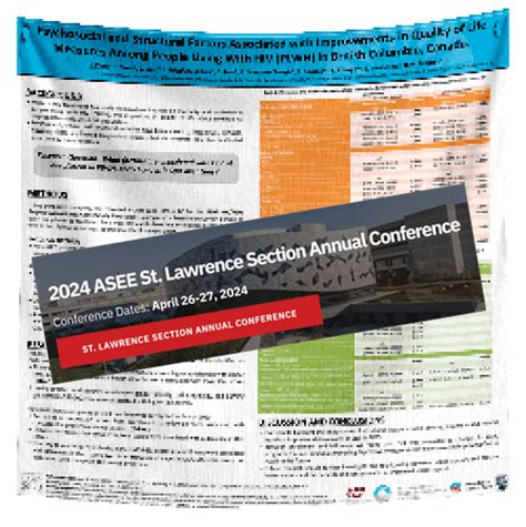 2024 Asee Annual Conference Poster Portland Fabric Research Poster Posterandsign