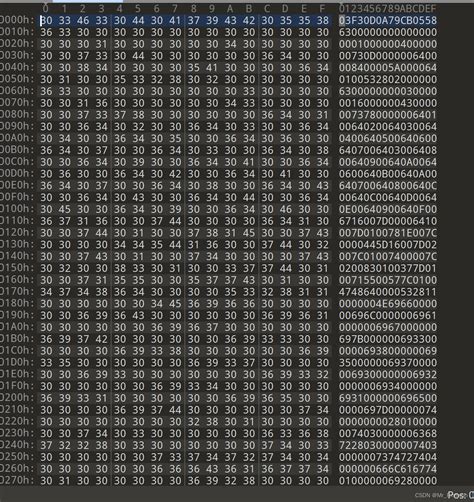 Xctf 适合作为桌面（难度1） Csdn博客