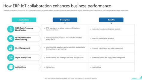 how erp iot collaboration enhances business erp and digital