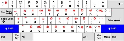 Sinhala Keyboard
