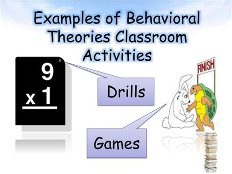 Behaviorism Learning Theory Pptx Behaviorism Learning Theory Pptx