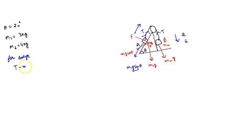 a 4 00 kg object a is connected with a massless string across a