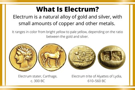 What Is Electrum Composition And Color