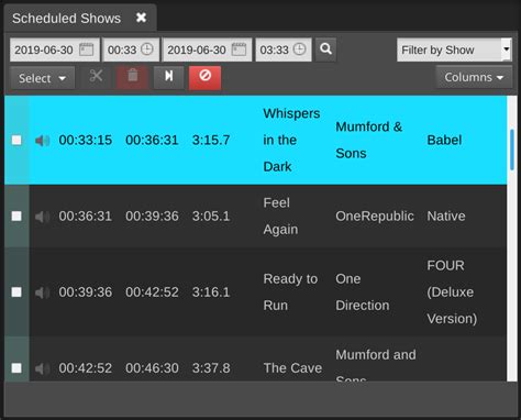 Dashboard LibreTime