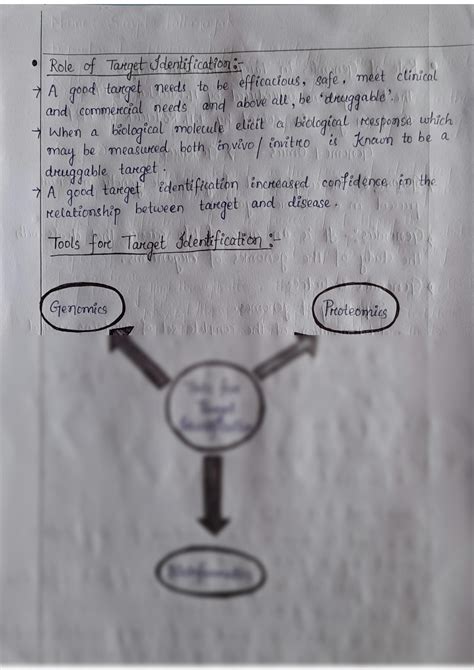 Solution Role Of Genomic Proteomic Techniques In The Process Of Target
