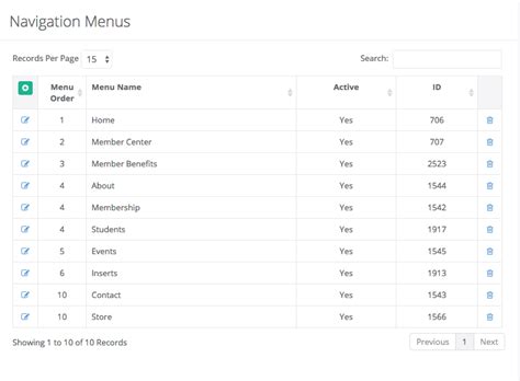 restrict page access by member type associations management online