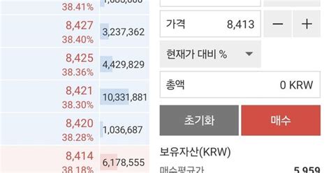 니어프로토콜 코인니스