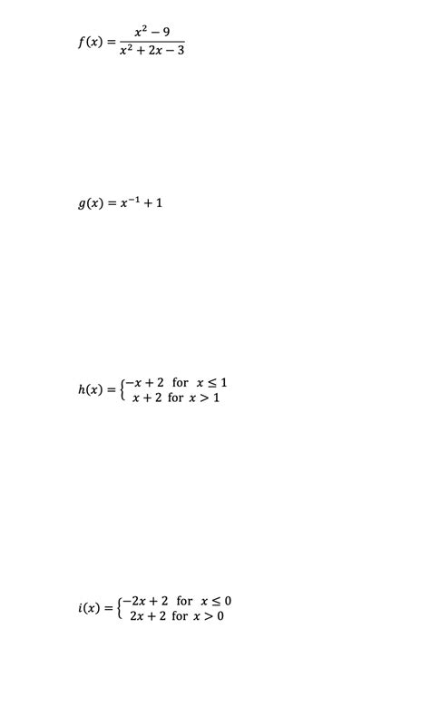 Determine The Points If Any At Which Each Chegg