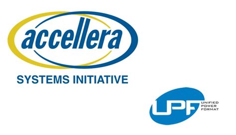 Accellera Announces Ieee Standard 1801™ 2024 Is Available Through Ieee Get Program