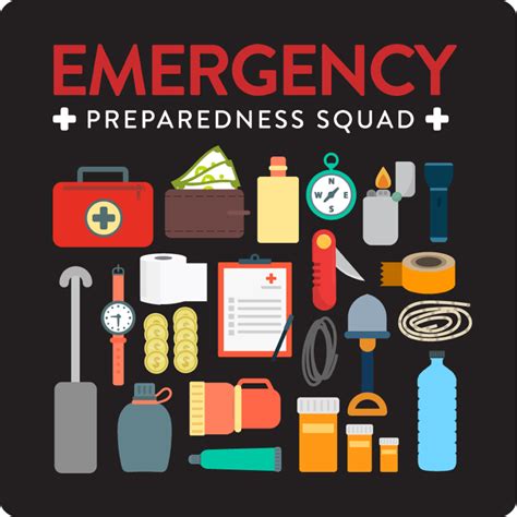Emergency Management Survival Kit Disaster Preparedness First Aid Clip Art Library