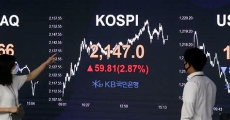 상승장 수급 주도하는 금융투자회사차익거래 오버행 그림자