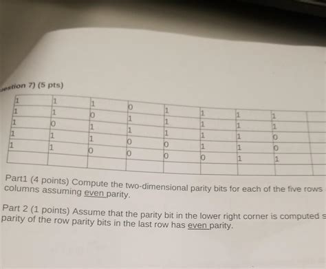 Solved Rartı 4 Points Compute The Two Dimensional Parity
