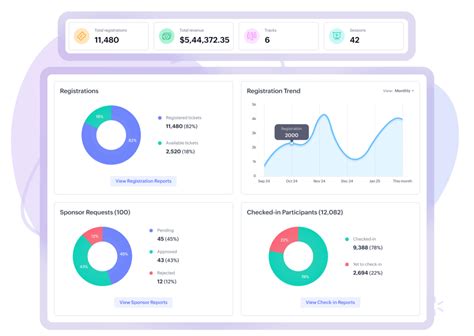 Zoho Backstages Biggest Update Yet Introducing Version 2 0 Zoho Blog
