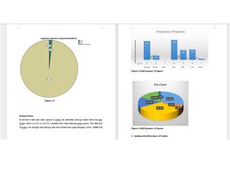 Full Statistical Data Analysis Of Your Raw Data Along With Data Reporting Upwork