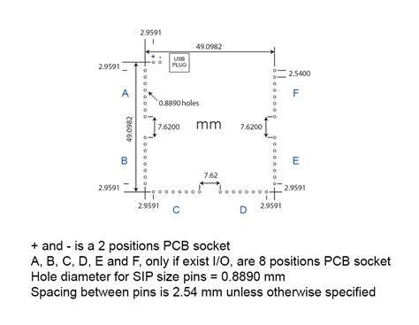 EACE 7096v10 PLC To Be Embedded On PCB 6 Digital Inputs 12 Digital Outputs 4 Analog Inputs 4