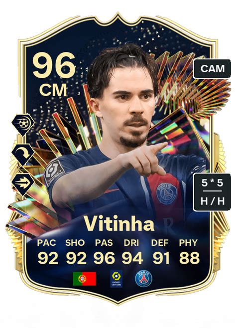 Ea Fc 24 Ligue 1 Tots And D1 Arkema Tots Sind Da Alle Profis Und Ihre