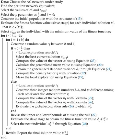 Optimal Allocation And Sizing Of Pv Generation Units In Distribution