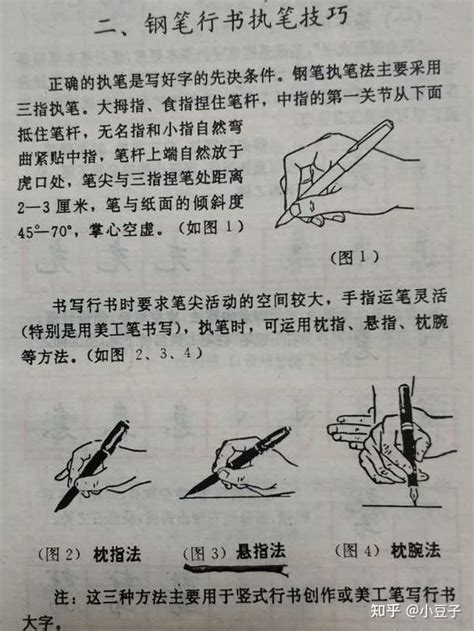 硬笔书法正确握笔姿势和发力 知乎