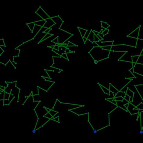The Random Walk With Jumps In R N Can Be Seen As A Classical Random Download Scientific Diagram
