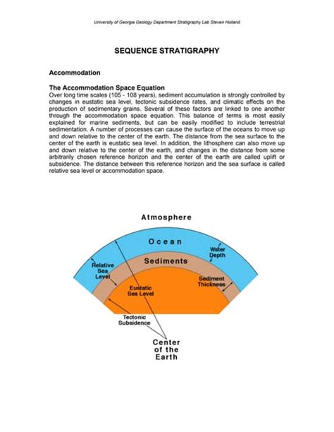 Depositional Sequences Pdf Geography Science