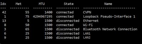 Configure Network Infrastructure To Support The Nlb Operation Mode Windows Server Microsoft