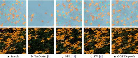 Comparison Of Exemplar Based Texture Synthesis Methods Using