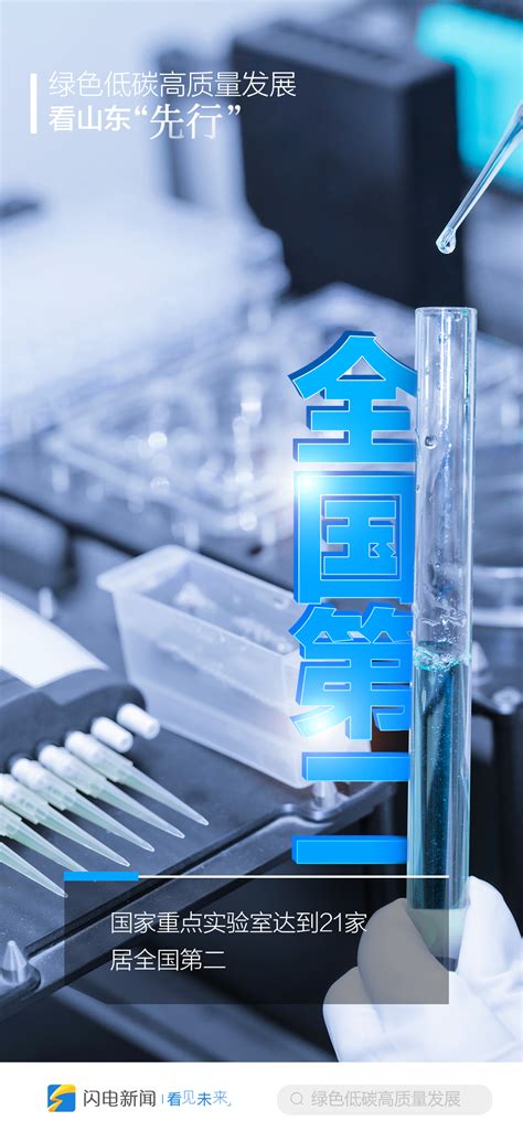 闪电海报丨绿色低碳高质量发展，看山东“先行”齐鲁原创山东新闻新闻齐鲁网