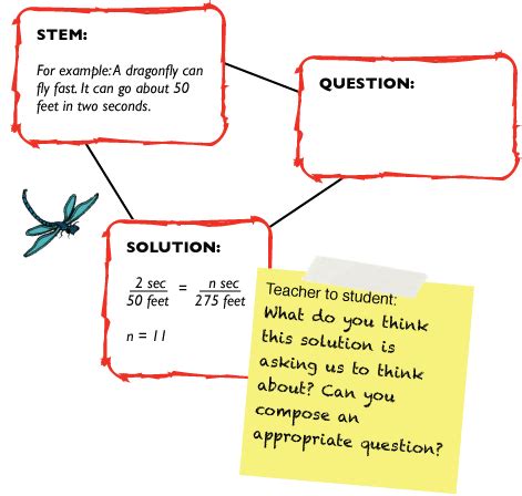 Triangles Tools For Sense Making In Mathematics