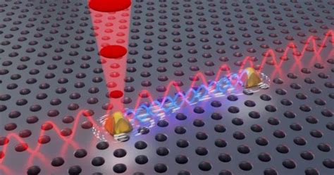 Quantum Physicists Make Significant Nanoscopic Progress Assignment Point