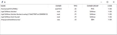 Python Ordenar Values En Un Treeview Stack Overflow En Español