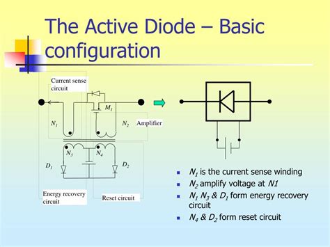 Ppt The Active Diode A Current Driven Synchronous Rectifier Powerpoint Presentation Id 4049918