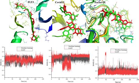 Frontiers Quantum Based Machine Learning And Ai Models To Generate