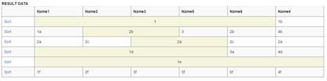 Sorting Asp Net Gridview Control Based On Row Level C Stack Overflow
